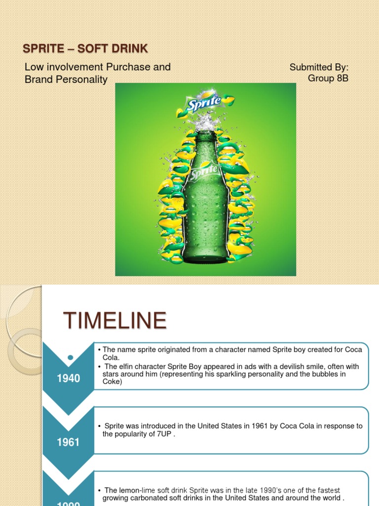 Sprite | Soft Drink | Advertising