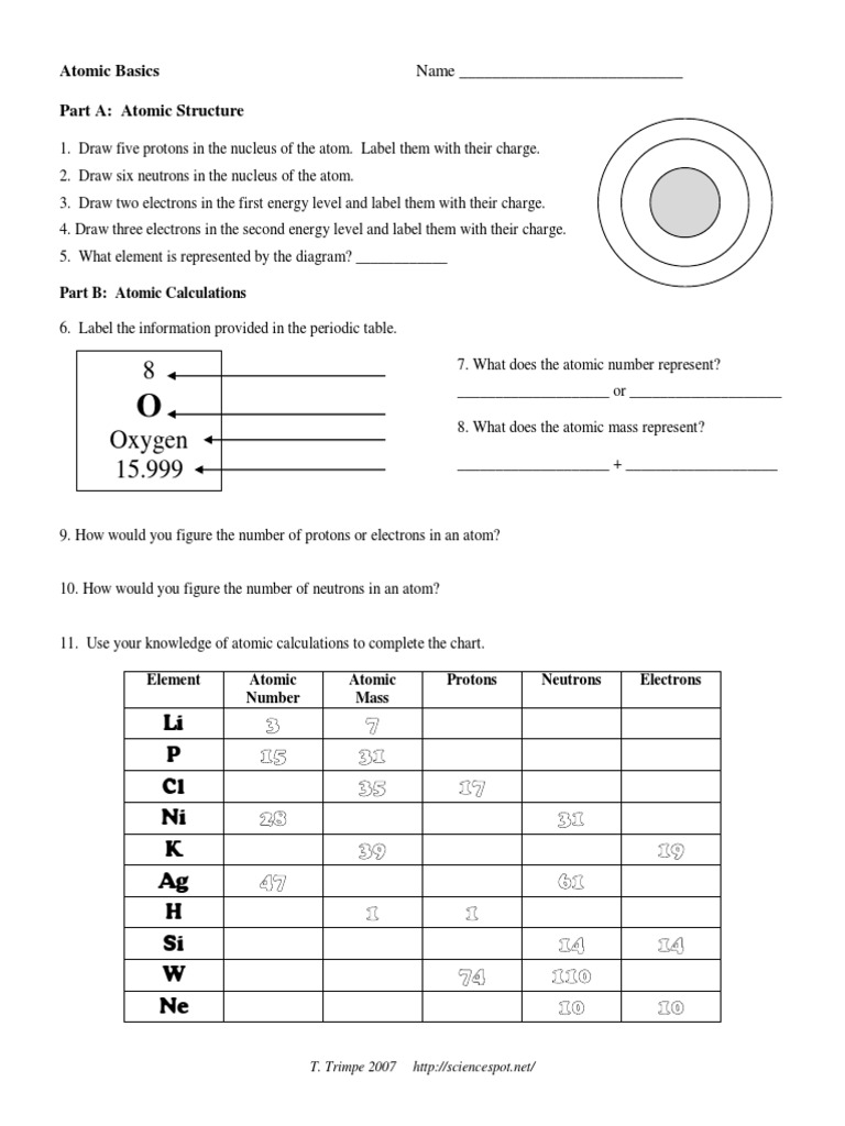 Basics of The Atom | PDF | Atoms | Proton