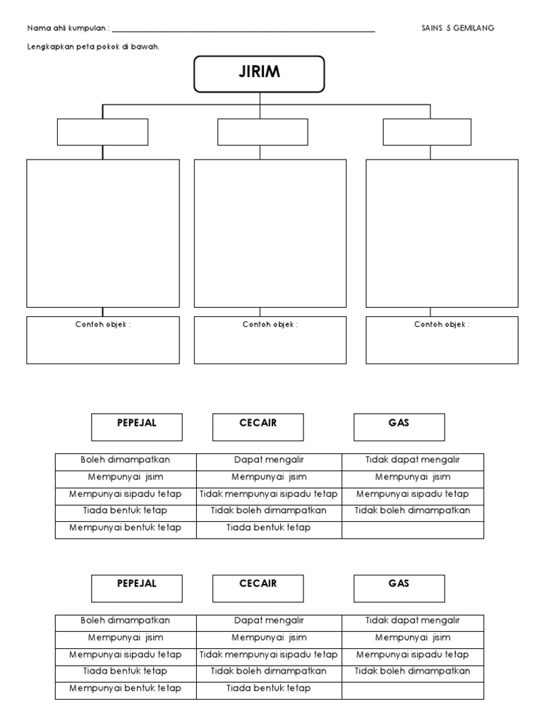 JIRIM THN 5 | PDF