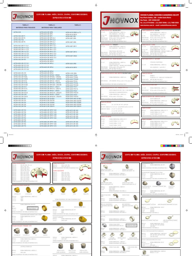 Tipos de Flanges PDF | PDF