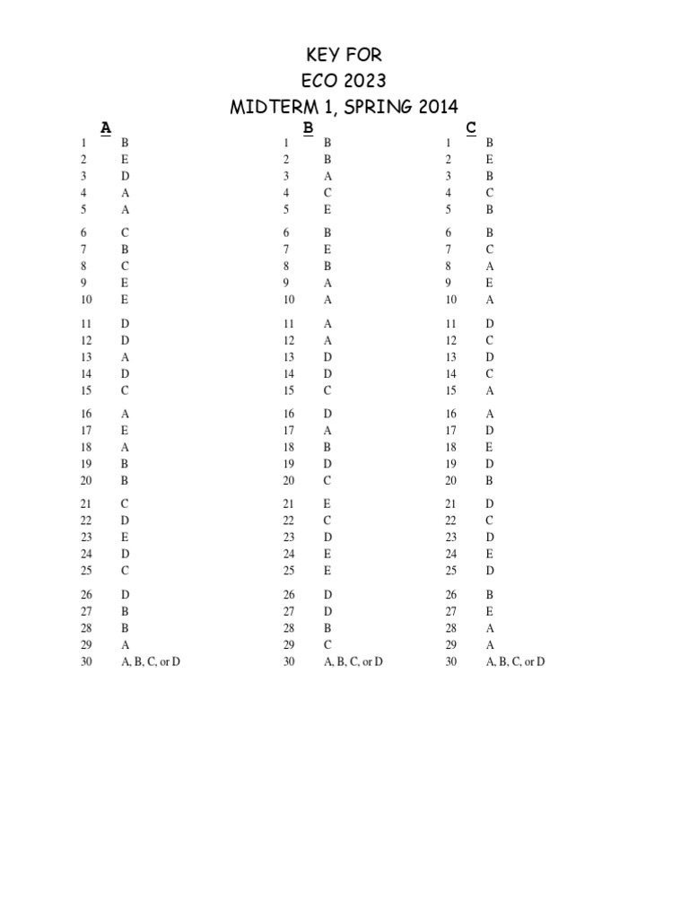 SPRING 2014 Midterm 1 Answers | PDF