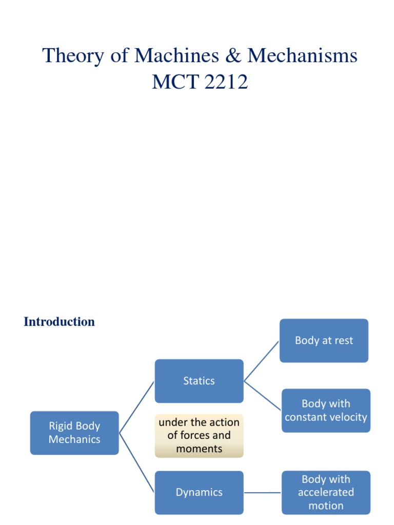 Introduction To Theory of Machines, Mechanics of Machines, Mechanics of ...