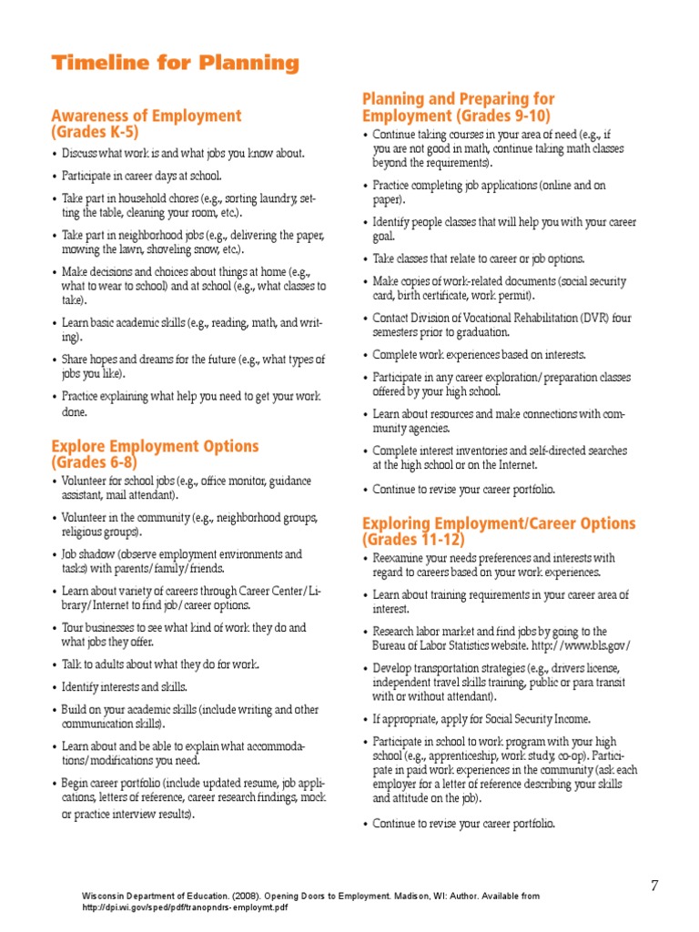 Timeline For Career Planning | PDF | Communication | Cognition