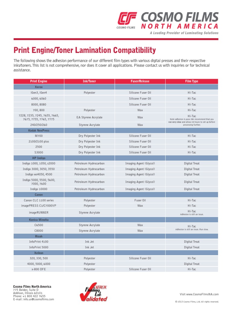 Print Engine/Toner Lamination Compatibility | PDF
