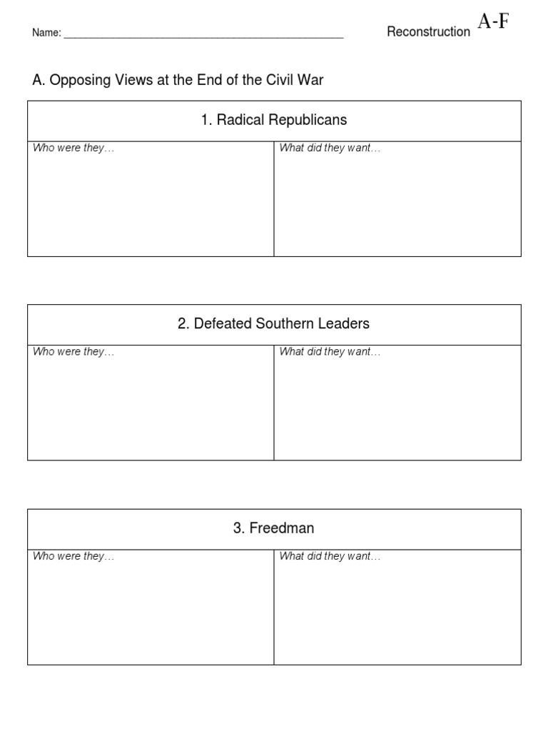 Reconstruction Notes Pages A-F | PDF