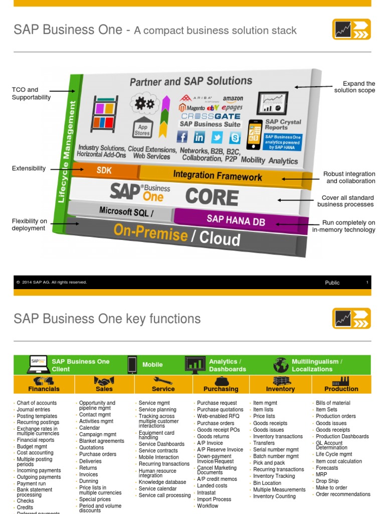 SAP Business One Features | PDF | Sap Se | Point Of Sale