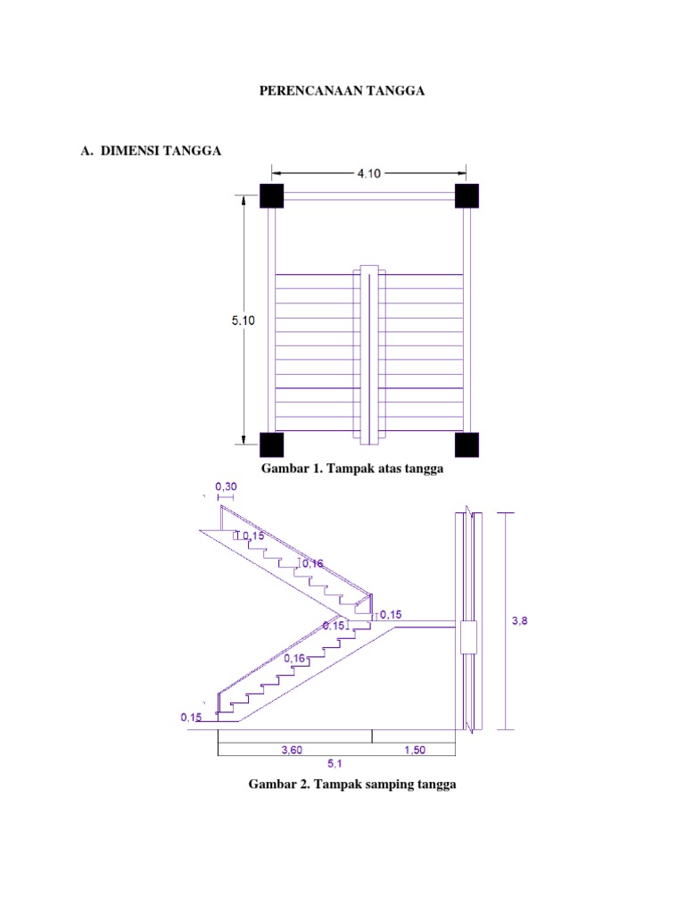Perencanaan Tangga Kelompok | PDF | Metode & Bahan Ajar