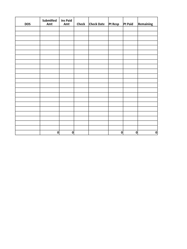 Insurance Payment Summary Report | PDF