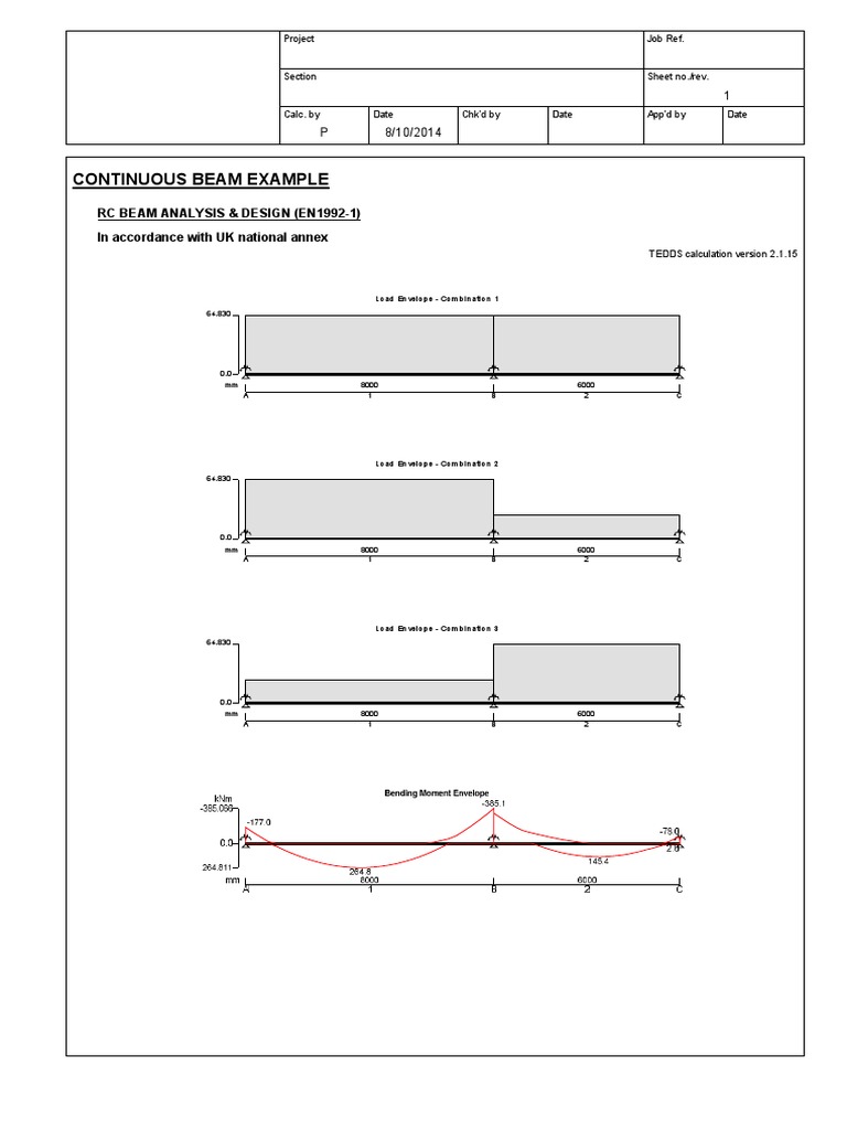 EC2 Continuous Beam Design | PDF | Strength Of Materials | Bending
