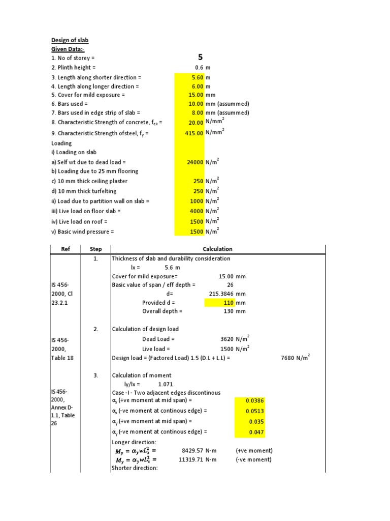 Slab Design Me | PDF | Mortar (Masonry) | Lime (Material)