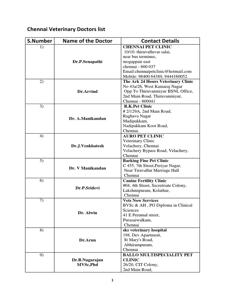 Chennai Veterinary Doctors Directory | PDF | Health Sciences ...