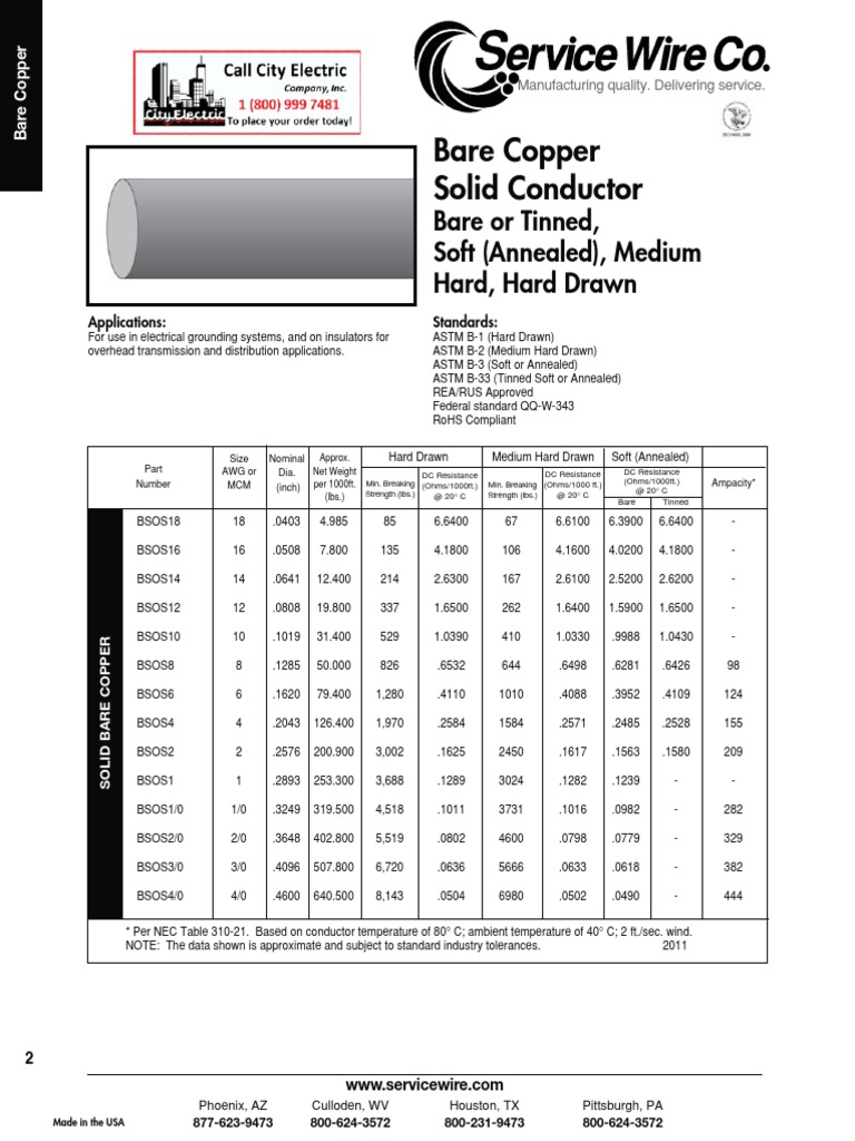 Weight Conductor Cable | PDF | Electrical Wiring | Electrical Conductor