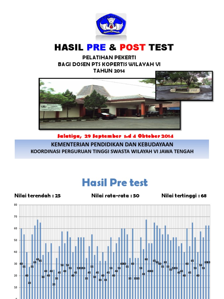 Hasil Pre Dan Post Test PEKERTI 2014 PDF | PDF