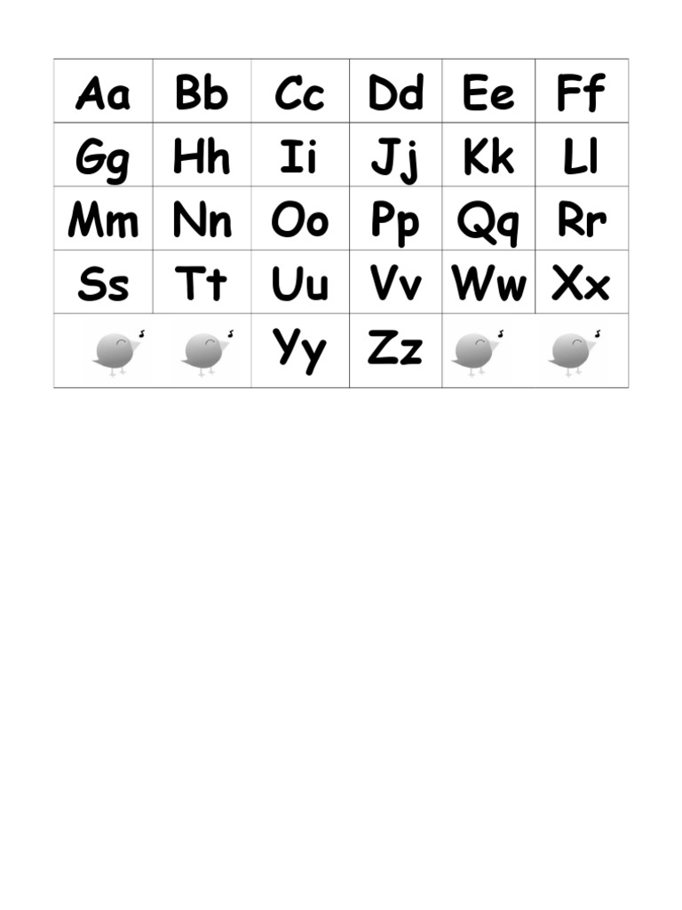 ABC Chart Overview | PDF