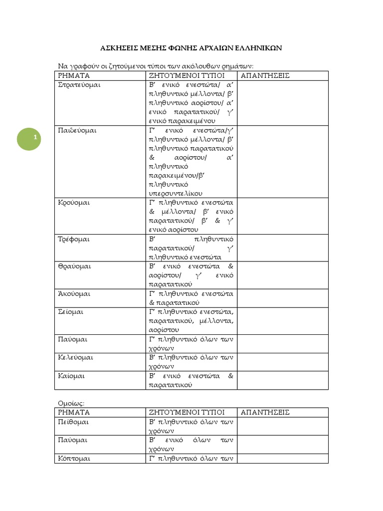 ΑΣΚΗΣΕΙΣ ΜΕΣΗΣ ΦΩΝΗΣ ΑΡΧΑΙΩΝ ΕΛΛΗΝΙΚΩΝ | PDF