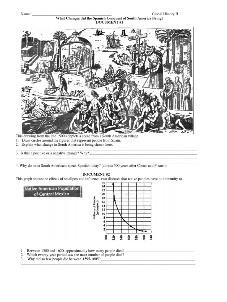 What Changes Did The Spanish Conquest of South America Bring? | PDF ...