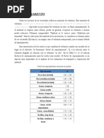 Factor de Esponjamiento en Suelos | PDF