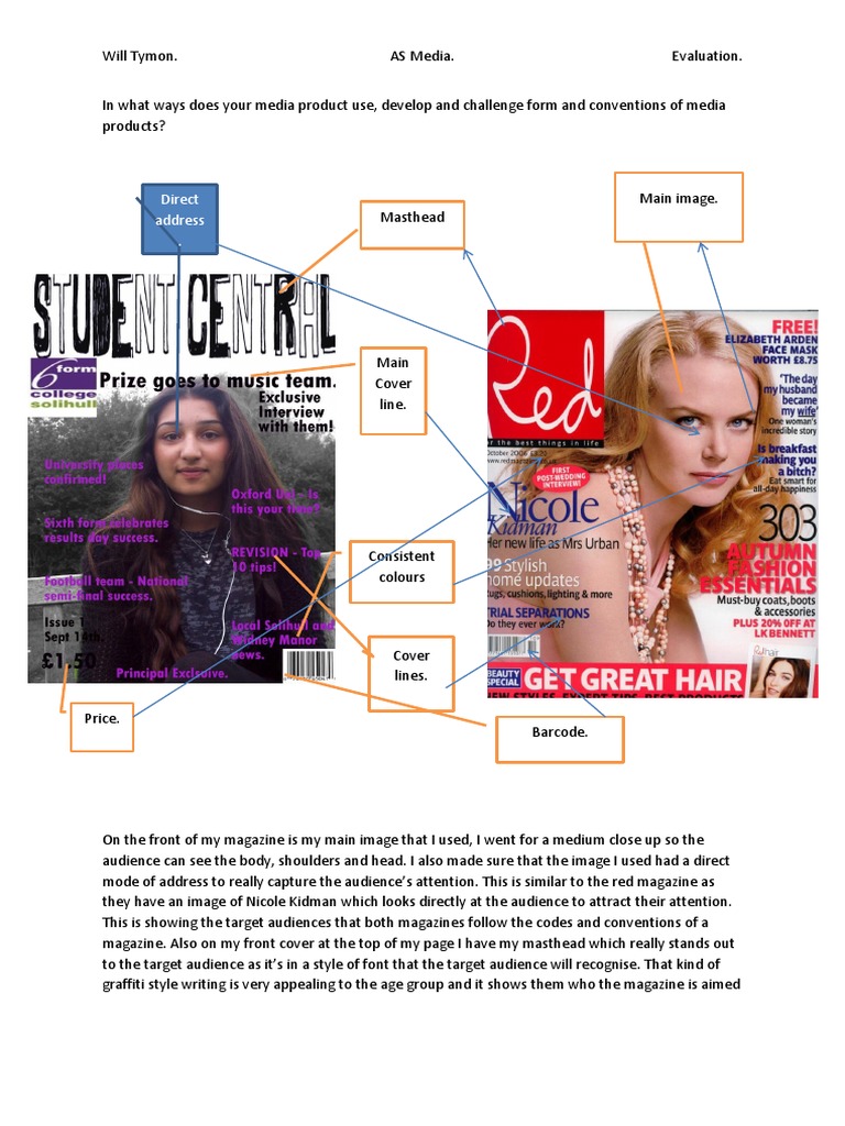 Evaluation | PDF | Magazines | Target Audience