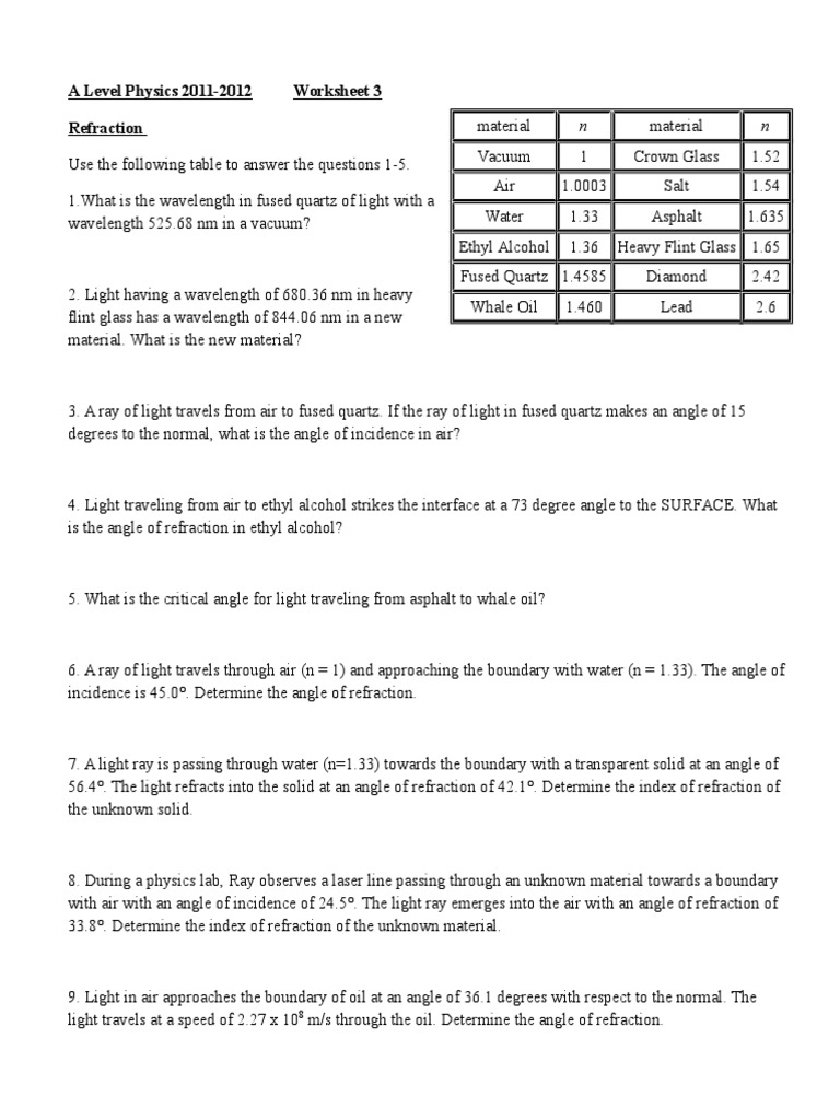 Refraction Worksheet | PDF | Refraction | Physical Chemistry