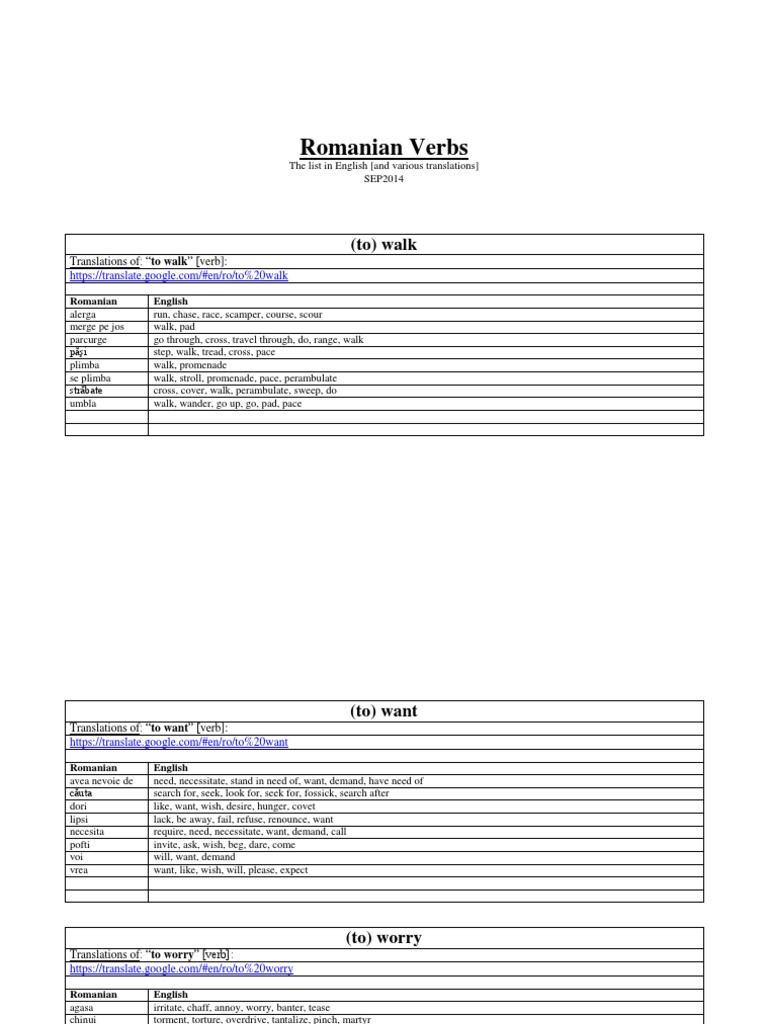 Verb Translations (Romanian) | PDF | Violence | Abusive Behaviour