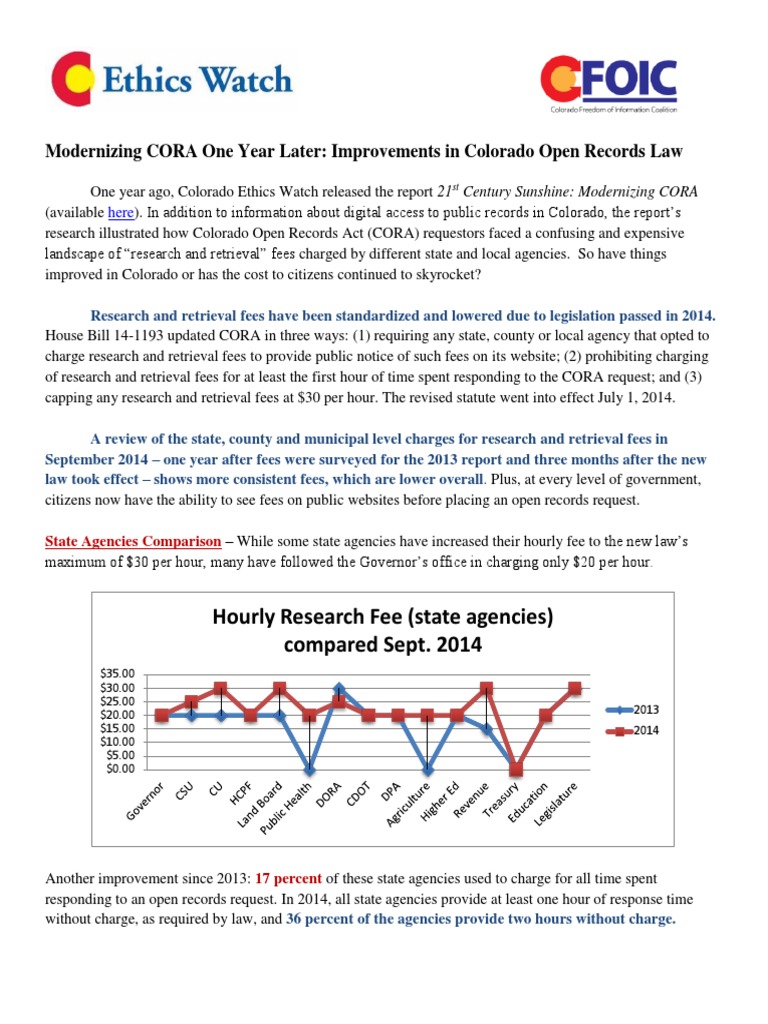 Modernizing CORA One Year Later: Improvements in Colorado Open Records ...