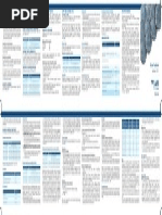 Investec Bop Interactive | PDF | Securities (Finance) | Institutional ...