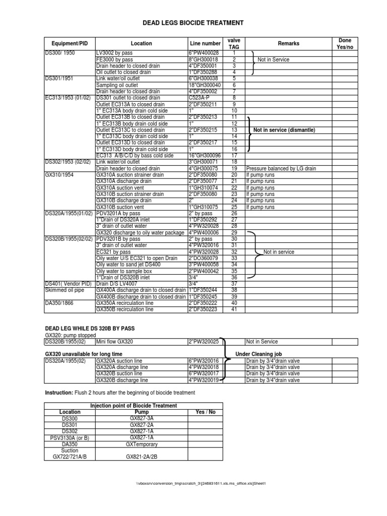 Dead Legs Biocide Treatment Week 01-07-07 | PDF
