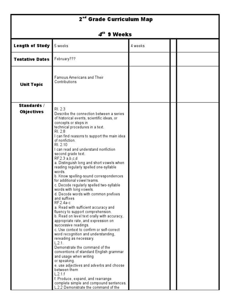 2 Grade Curriculum Map 4 9 Weeks: Length of Study Tentative Dates | PDF ...