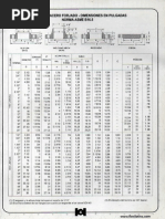 Tabla de Bridas API 6A | PDF