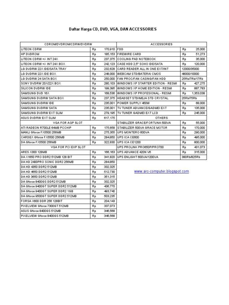 Daftar Harga CD, DVD, Vga Dan Aksesories | PDF | Display Technology ...