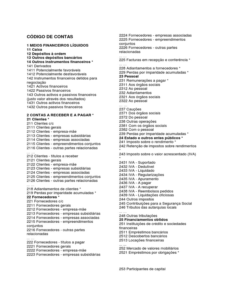 CODIGO DE CONTAS.docx | Investimentos | Imposto Sobre o Valor Acrescentado