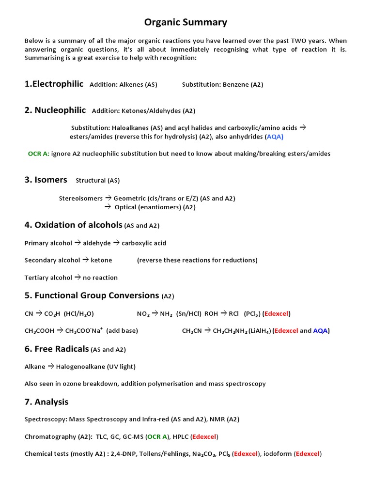 Organic Reactions Study Guide | PDF