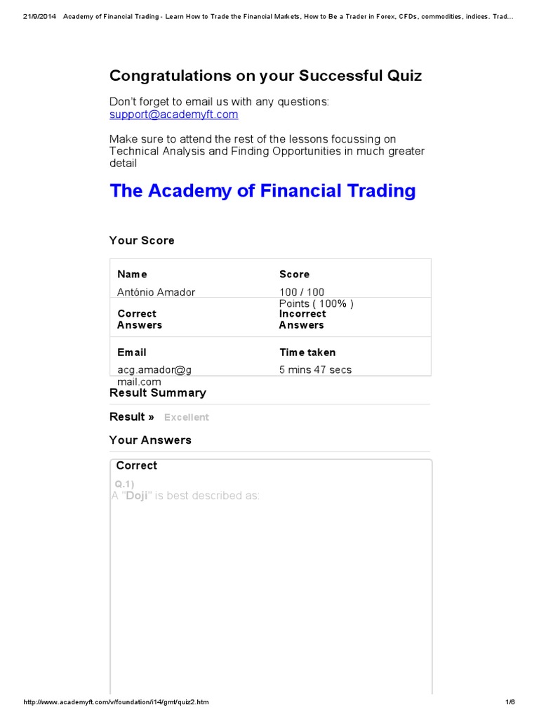 Academy of Financial Trading - Learn How To Trade The Financial Markets ...