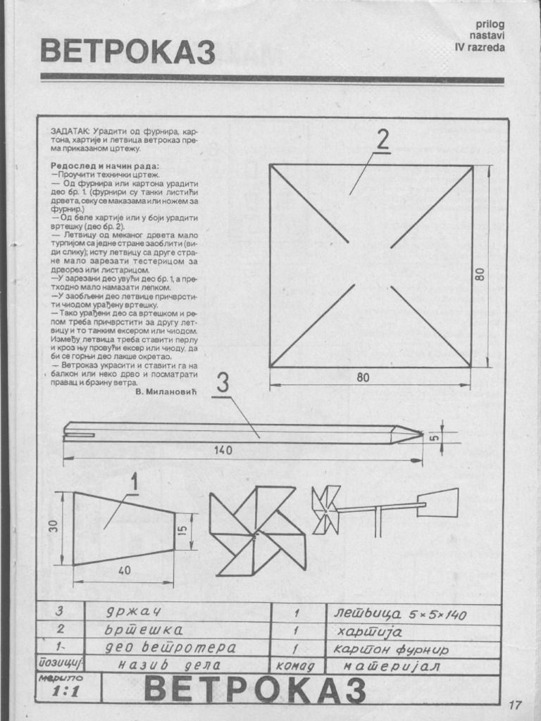 TN Vetrokaz | PDF