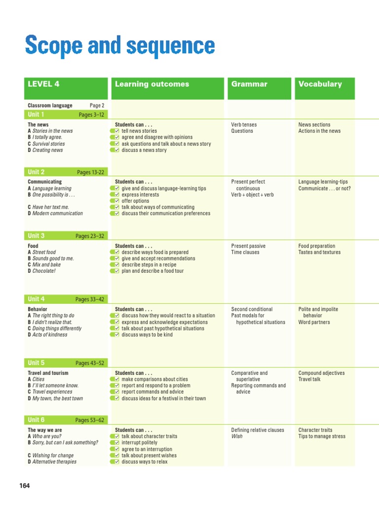 Four Corners Students Book4 Scope and Sequence PDF | PDF | Verb ...