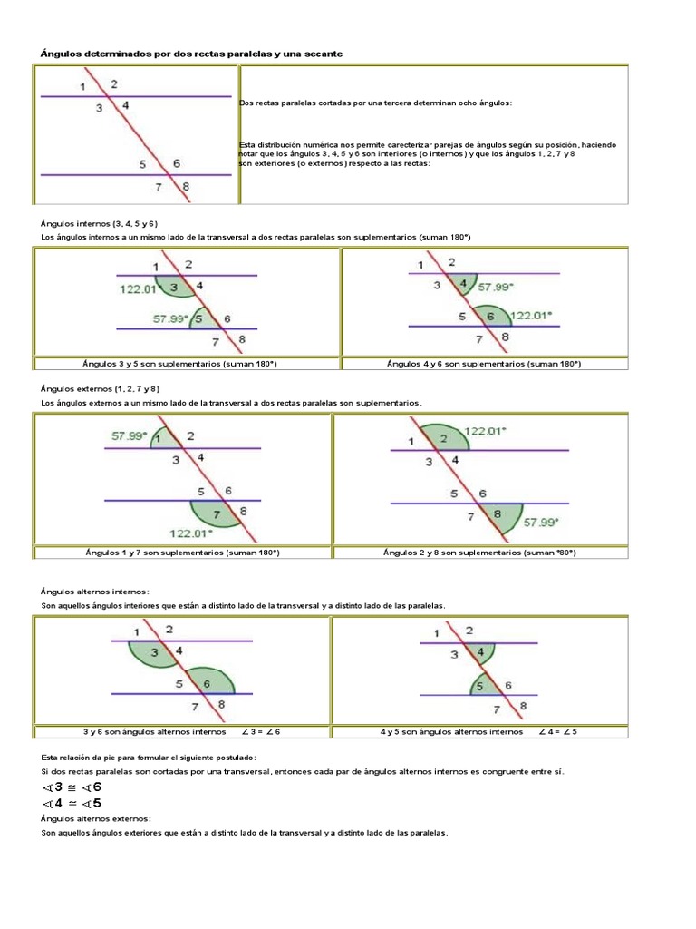 Ejercicios de ángulos alternos internos y externos | PDF