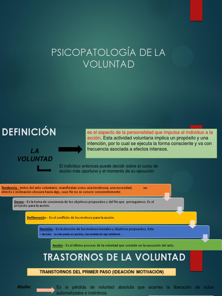 Trastornos de la Voluntad | PDF | Psicologia POSITIVA | Comportamiento