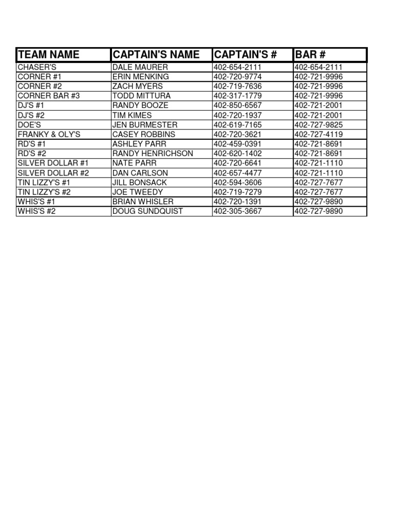 Team Contact List and Captains | PDF | Sports & Recreation | Travel
