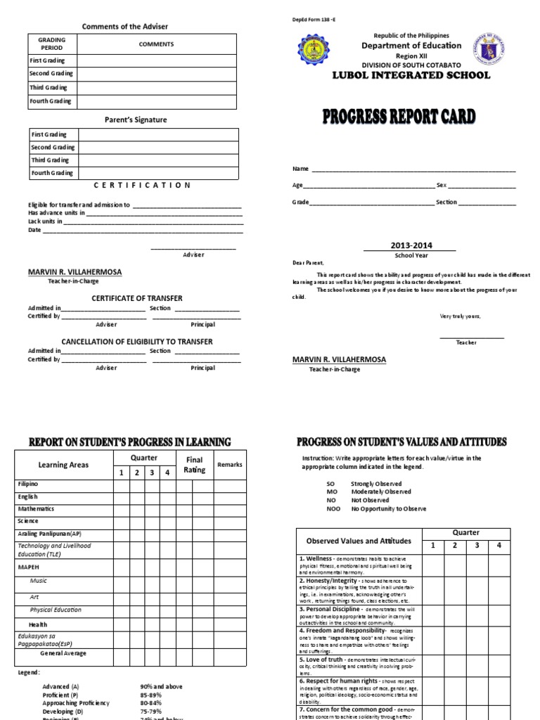 Report Card Secondary | PDF | Cognition | Social Institutions