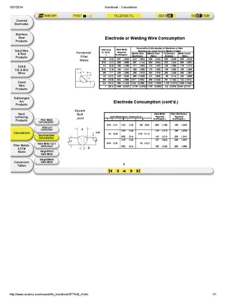 Welding Electrode Calculations | PDF