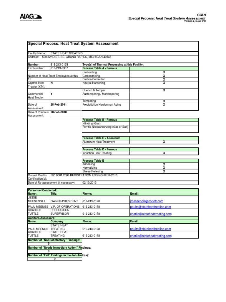 Cqi 9 | PDF | Heat Treating | Calibration