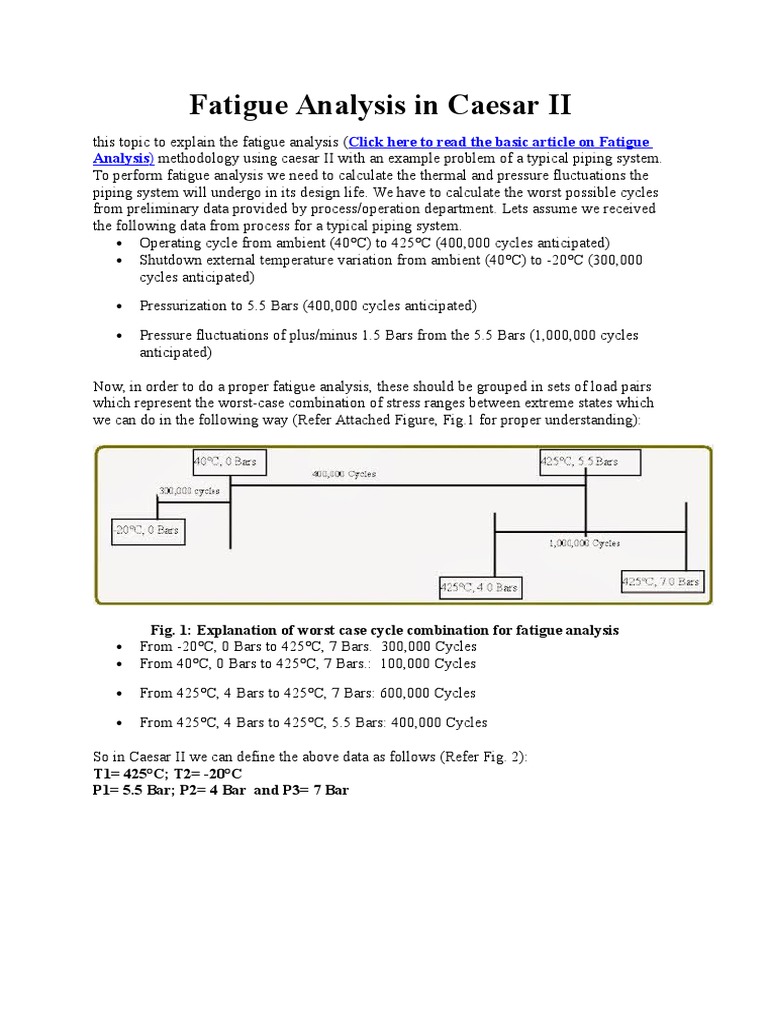Fatigue Analysis in Caesar II | PDF | Fatigue (Material) | Input/Output