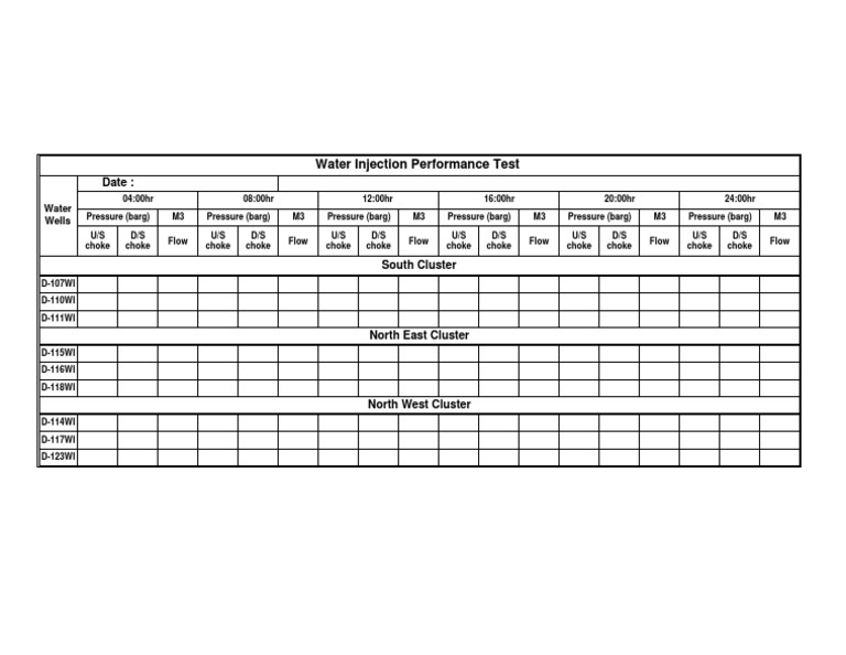 Water Injection Performance Test Data | PDF