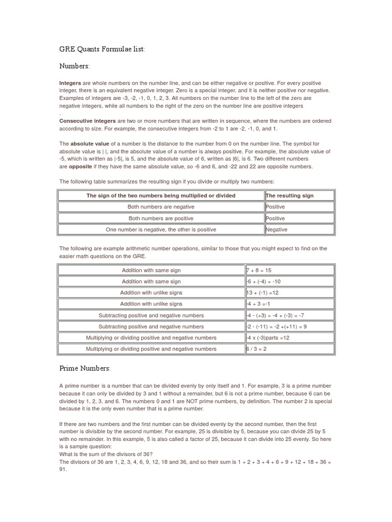GRE Quants Formulae List | Mathematical Notation | Algebra | Free 30 ...