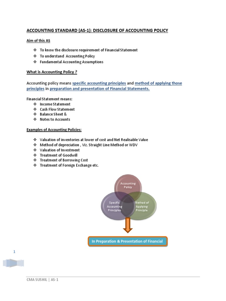 Accounting Standard (As-1) : Disclosure of Accounting Policy | PDF ...