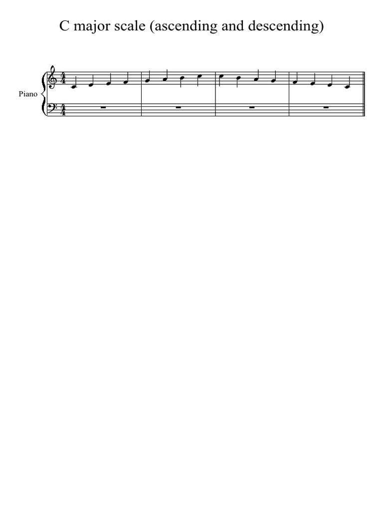 C Major Scale (Ascending and Descending) : Piano | PDF