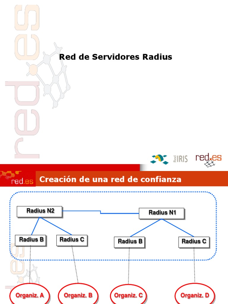 Red de Servidores Radius | PDF