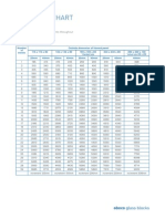 Midland Brick Coursing Dimensions Chart | PDF | Brick | Building Materials