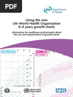 Fenton Preterm Growth Chart for Girls | PDF | Maternal Health | Childhood