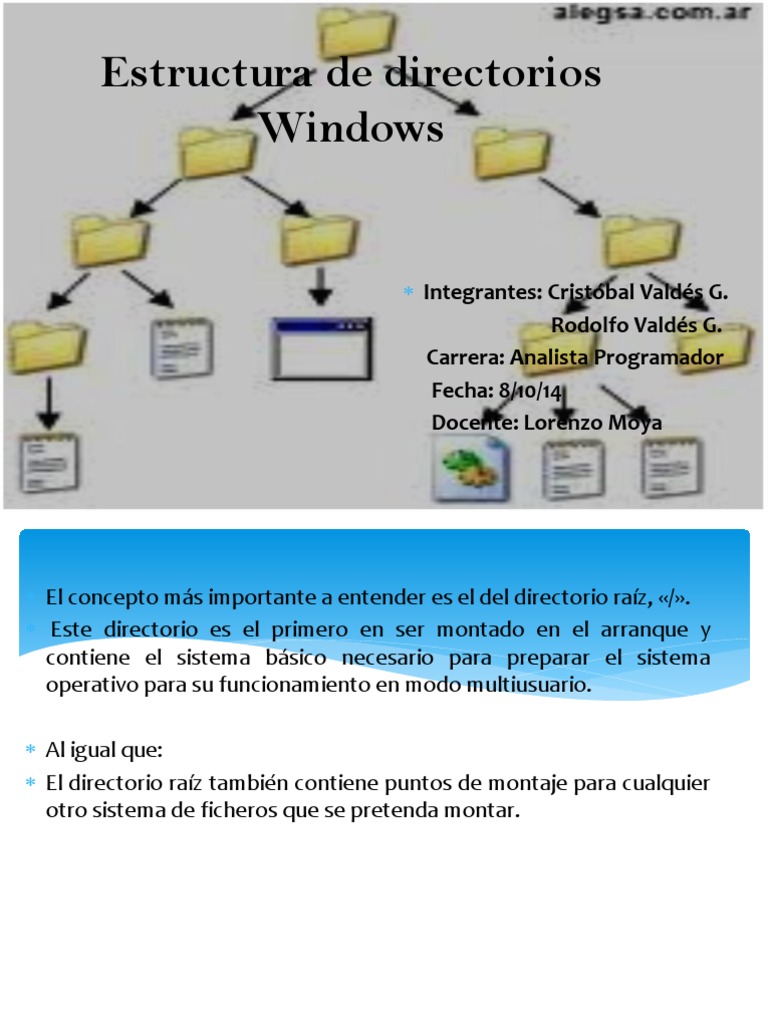 Estructura de Directorios | PDF | Directorio (Computación) | Archivo de ...